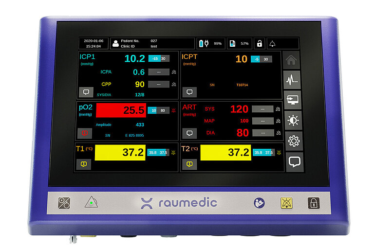 Precise Measurement of Oxygen Partial Pressure – RAUMEDIC