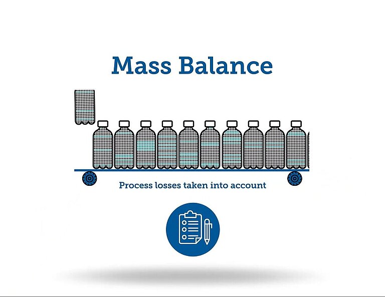 Commitment to Sustainability – RAUMEDIC