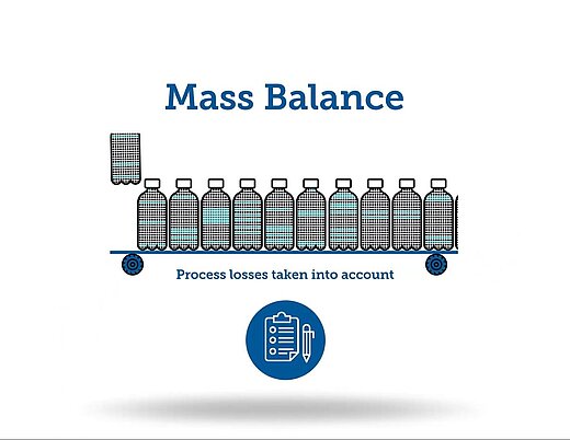 Commitment to Sustainability – RAUMEDIC