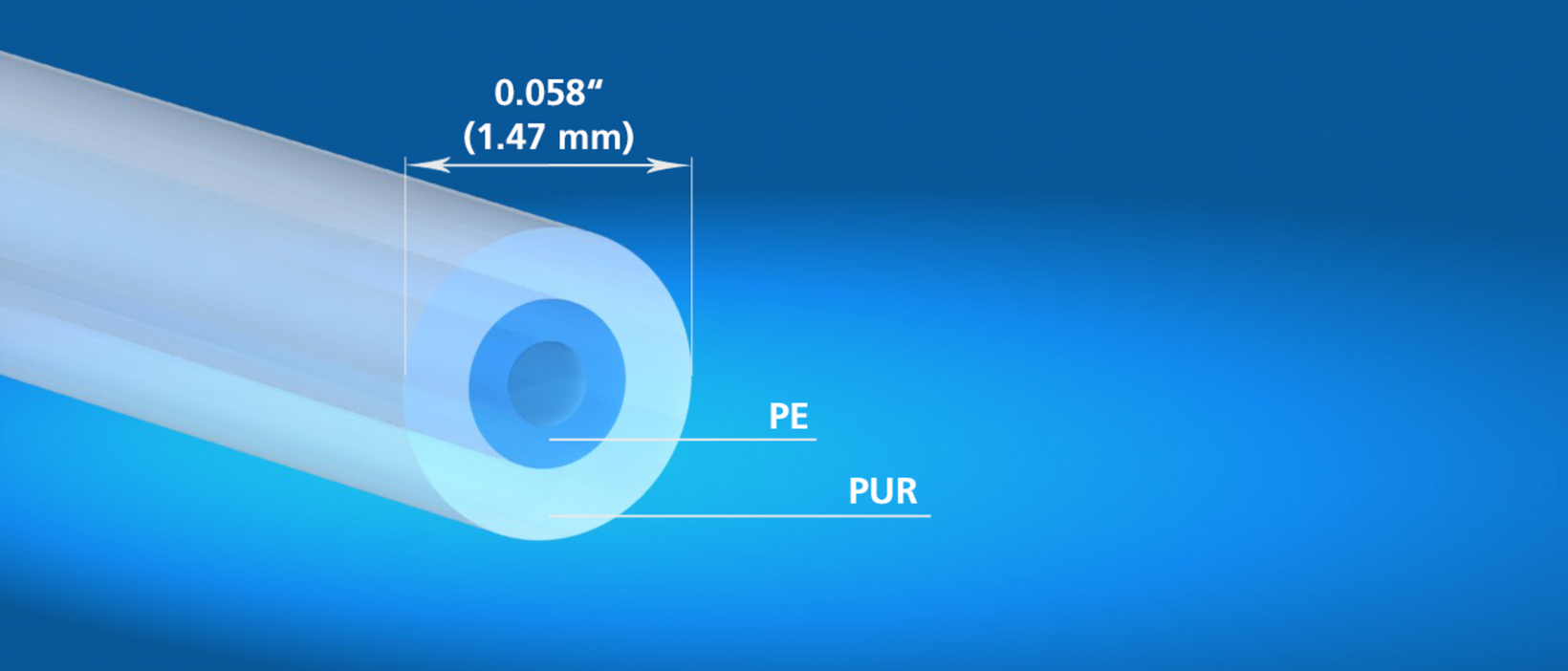 Coextrusion and multilayer extrusion of tubing – RAUMEDIC